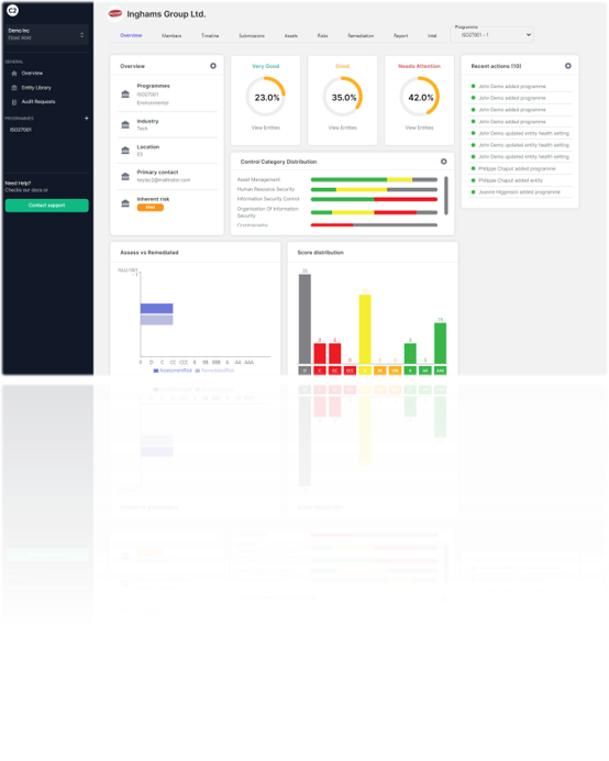 Home C2 Risk – Comprehensive Risk Management Platform - Risk Management ...